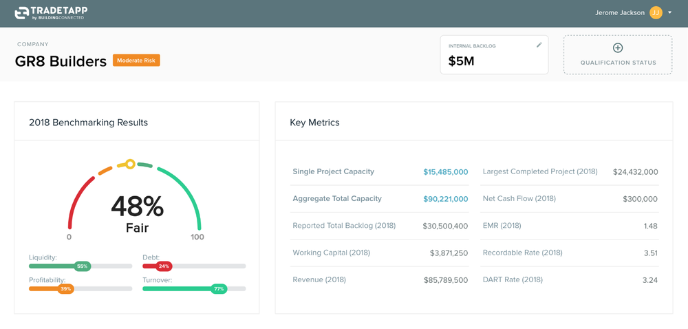 TradeTapp Reviews in 2025
